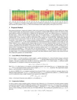 Extreme Generative Image Compression By Learning Text Embedding From Diffusion Models DeepAI