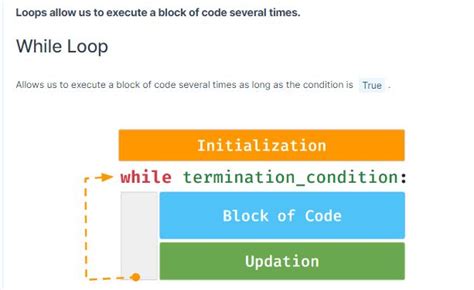 Akanksha Are On Linkedin Ccbp Nxtwave Coding Programming