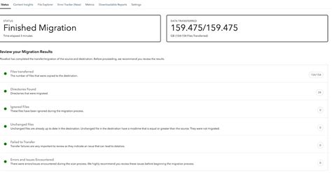 Simple Object Storage Migrations Movebot Data Agility And Insights