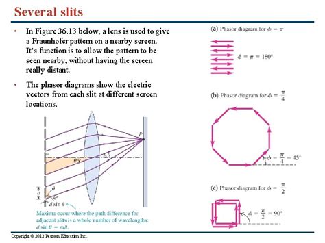 Chapter Diffraction Power Point Lectures For University