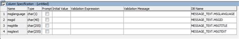 Defensive Programming With Powerbuilder Sap Community