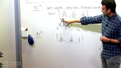 Exponential Separation Between Shallow Quantum Circuits And Unbounded Youtube