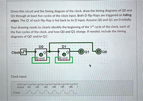 Given This Circuit And The Timing Diagram Of The Clock Draw The Timing
