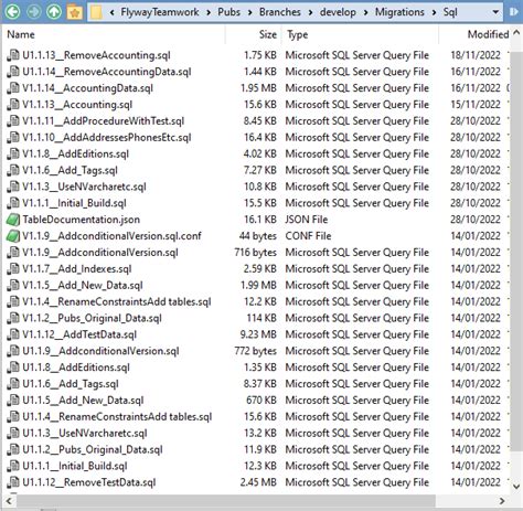 Finding External References In Database Deployments Redgate