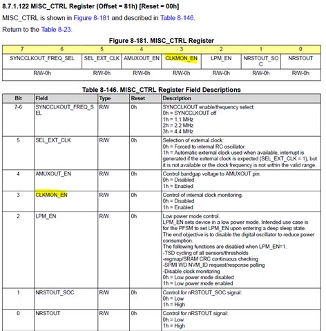TPS6594 Q1 TPS6594 Output Abnormally In Temperature Cycle Tests Power Management Forum