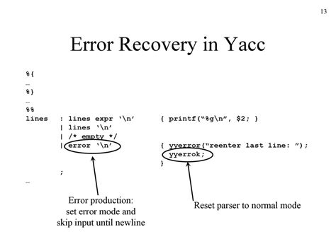 Syntax Analysis Part III Ppt Download