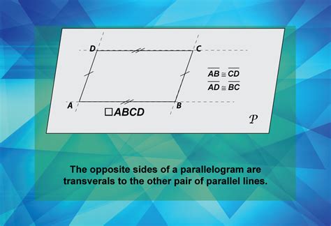 Math Clip Art Geometry Basics Quadrilaterals With Parallel Sides 06