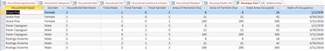 C How To Eliminate Duplicate Values Using Ms Access Query Stack