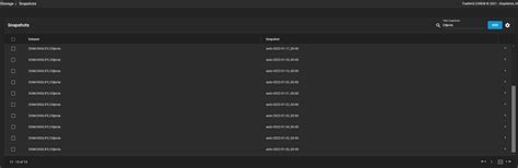 Truenas Snapshots And Windows Share Protip
