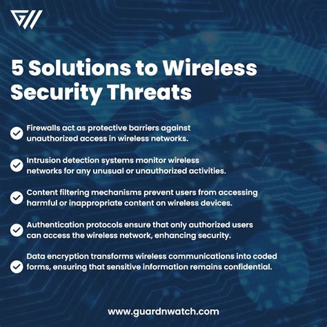 Guard And Watch On Linkedin Cybersecurity Wirelessprotection Techsolutions