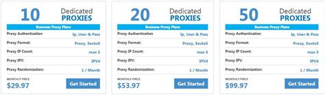 YourPrivateProxy Dedicated Proxy Provider Support Socks5
