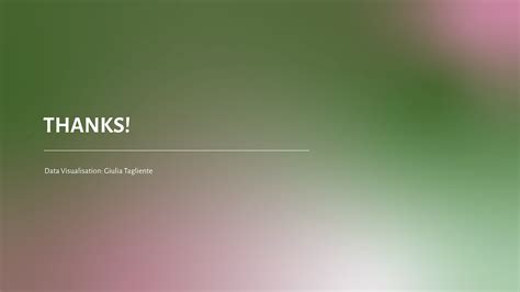 Dataviz The Key Role Of Forests In Ghg Removals Behance
