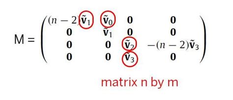 assign values to matrix r matlab