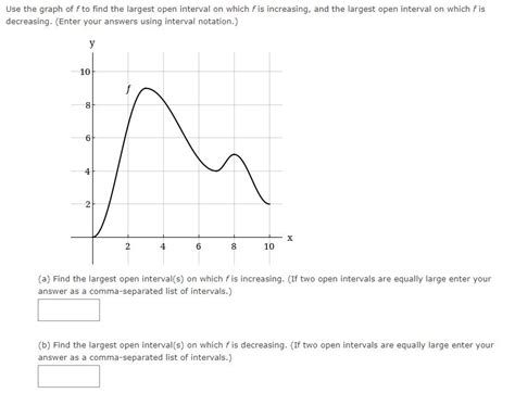 solved use the graph of ﻿f ﻿to find the largest open