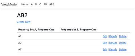 Viewmodel Controller Query Including A Second Property In A View