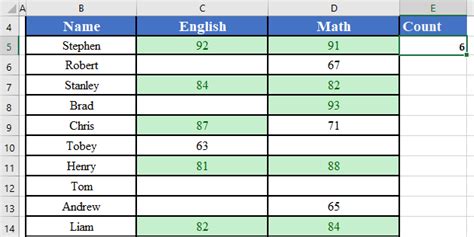 Pasted Basic Excel Tutorial