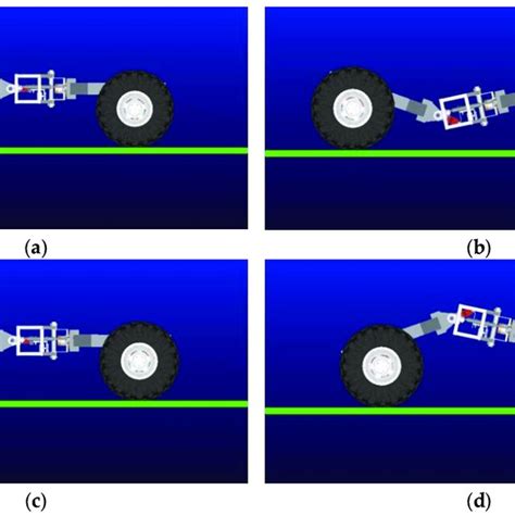 Schematic Diagram Of Chassis Model In Adams Schematic Diagram Of Download Scientific Diagram