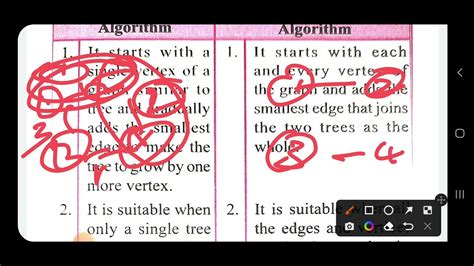 Difference Between Prims And Kruskals Algorithms Youtube