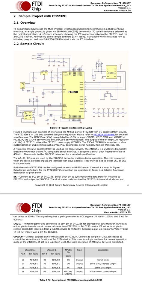 I2c协议背景知识简介与ftdi的ft4232h配成usb To I2c Mpsse 使用实例 Abaelhe 博客园