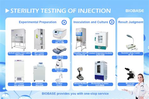 Biobase Spectrophotometer 4nm Spectral Bandwidth Chemistry Color Spectro Testimg Machine