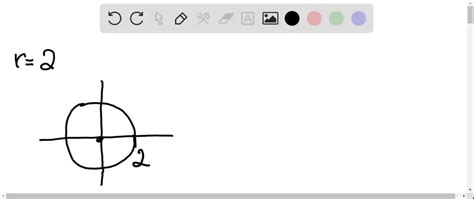 SOLVED Sketch A Graph Of The Polar Equation And Express The Equation In Rectangular Coordinates