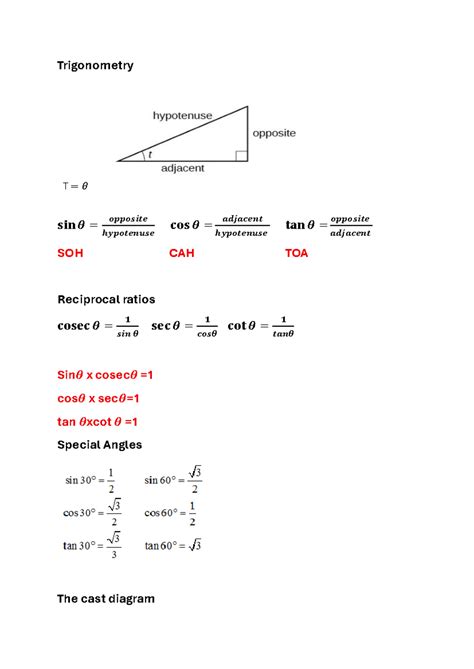 Trigonometry Trig Trigonometry 𝐬𝐢𝐧 𝜽 𝒐𝒑𝒑𝒐𝒔𝒊𝒕𝒆 𝒉𝒚𝒑𝒐𝒕𝒆𝒏𝒖𝒔𝒆 𝐜𝐨𝐬 𝜽