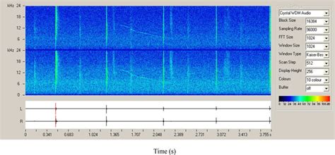 Spectrogram Frequency Versus Time Graph And Amplitude Plot Of 4 S Of