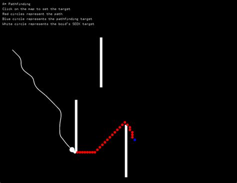 game ai simulation pathfinding a by chris yuan zhong