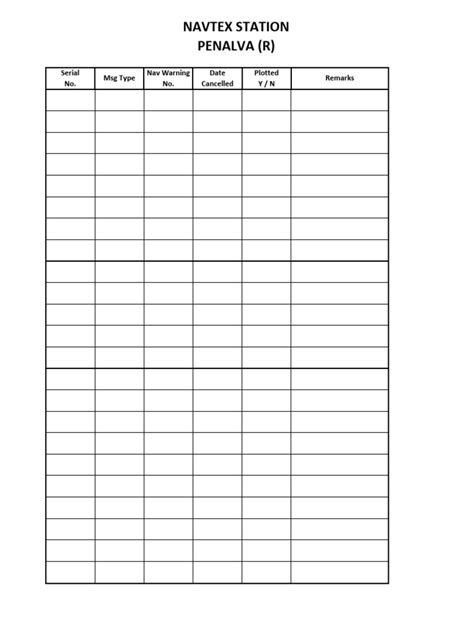 Navtex Pdf
