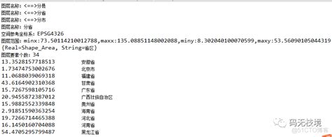 Gis利器之gdal(三)gdb数据读取夜郎king的技术圈博客的技术博客51cto博客 Gis利器之gdal(三)gdb数据读取夜郎king的技术圈博客的技术博客51cto博客