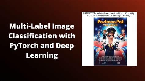multi label image classification with pytorch and deep learning r