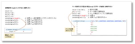objectとarrayの区別 古松