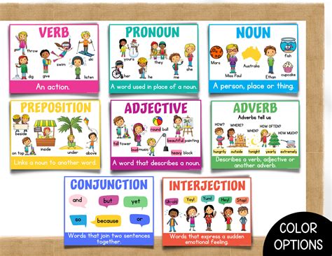 Parts Of Speech Classroom Posters Etsy