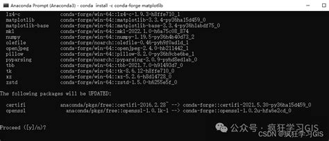 Anaconda Python Matplotlib