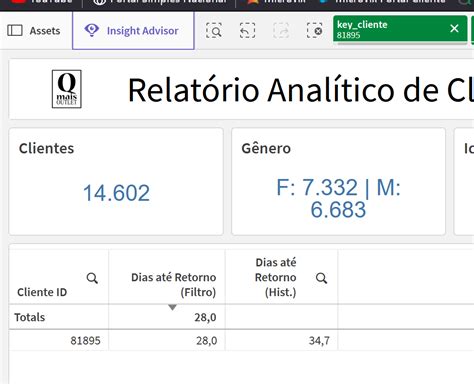 Solved How To Make This Expression Respect Filter Qlik Community