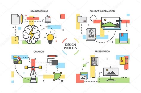Line Illustrations Concept For Graphic Design Workflow Process Stock Vector Stock Vector