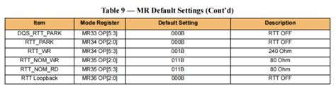 【jesd79 5之】3 功能描述 3 reset and initialization procedure ddr5 reset and