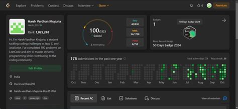 Harsh Vardhan Khajuria On Linkedin Leetcode 100questions Codingjourney Datastructures