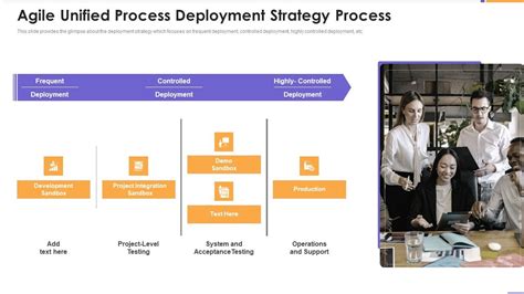 agile unified process software programming agile unified process