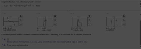 Solved Graph The Function Then Estimate Any Relative Chegg Com