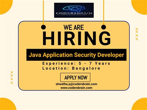 Shwetha Prakash On Linkedin Java Java Security Bangalore Programming