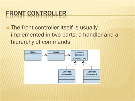 Ppt Object Oriented Mvc Software Factory Dan Lightswitch Powerpoint Presentation Id3056818