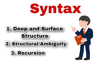 Syntax Surface Structure And Deep Structure In Syntax And Grammar