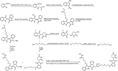 Protein Targeted Degradation Agents Based On Natural Products