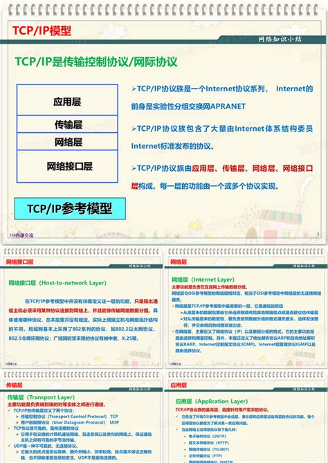 Tcpipppt模板下载 编号qyxjdjaz 熊猫办公