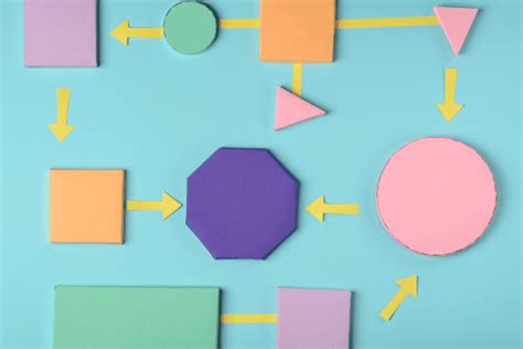 Netsuite Workflow How To Automate Your Business Processes