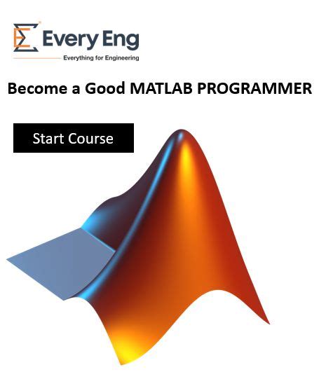 Master Matlab Programming With Our Comprehensive Online Course