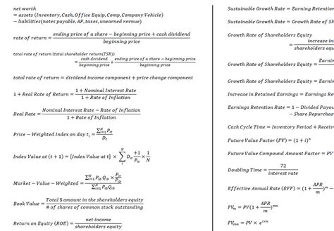 Printable Finance Formulas Cheatsheet Etsy