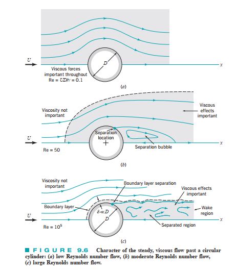 Gandes Satria Pratama Ccitonlinewiki