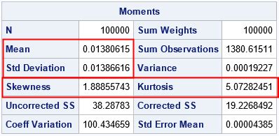 The Expected Volume Of A Random Tetrahedron In A Cube The DO Loop